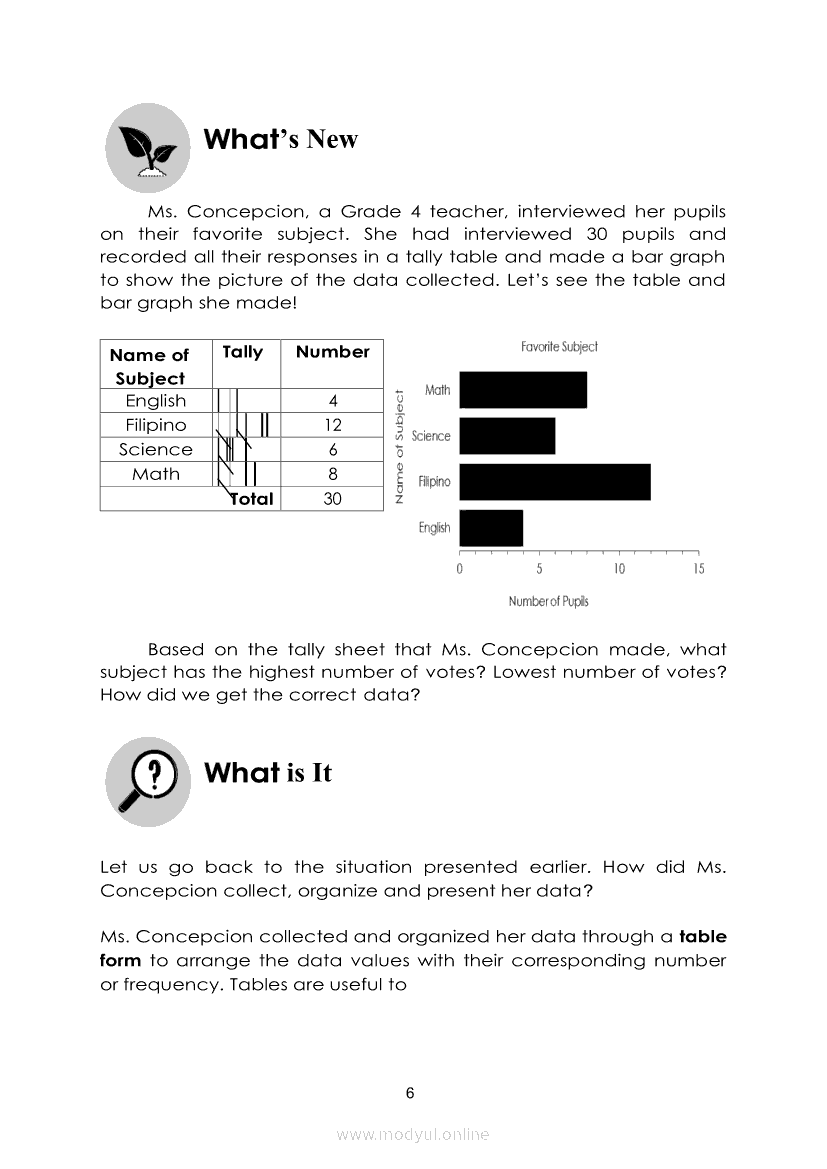 MATHEMATICS Quarter 4 Module 5 Collecting And Organizing Data In Tabular Form And Presenting 