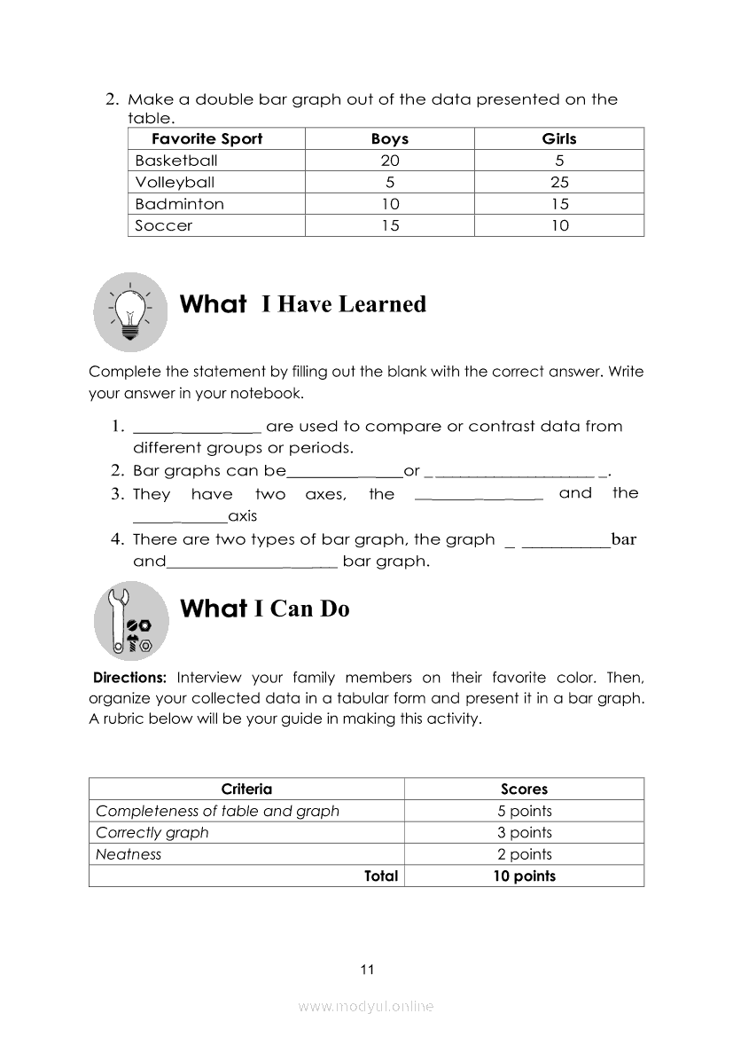 MATHEMATICS Quarter 4 Module 5 Collecting And Organizing Data In Tabular Form And Presenting 